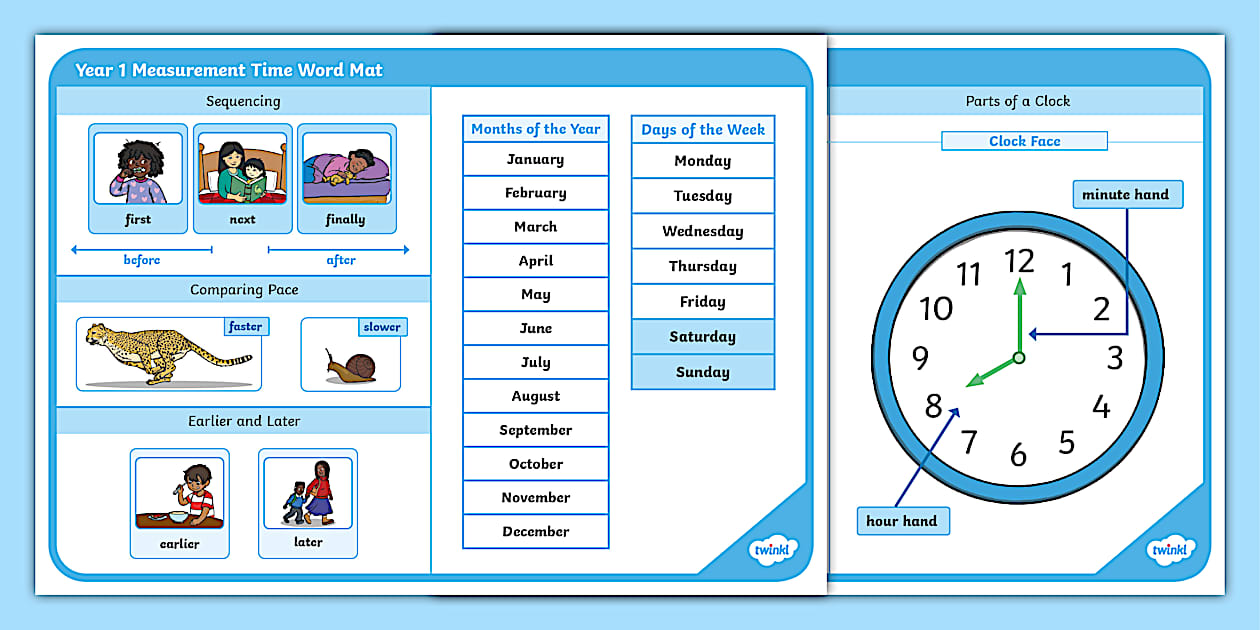 👉 Y1 Time Word Mat (teacher made) - Twinkl