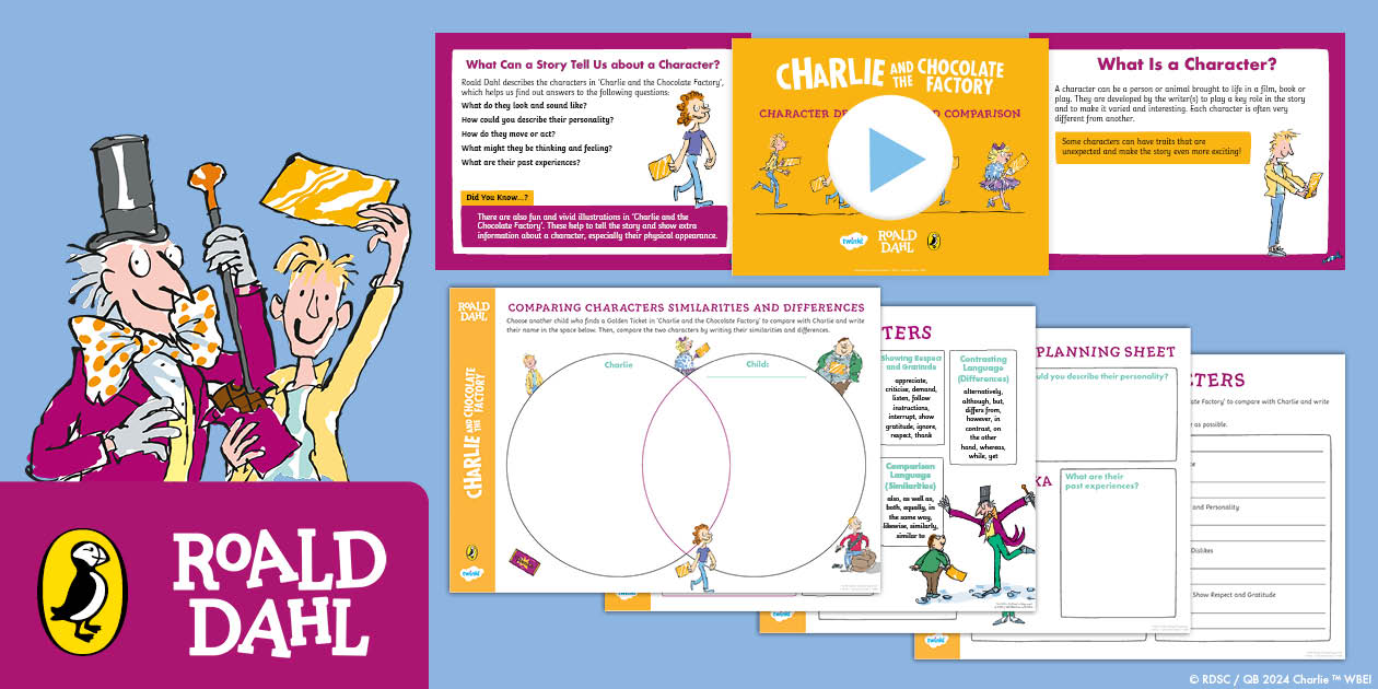 FREE! - Charlie and the Chocolate Factory: Character Writing Pack