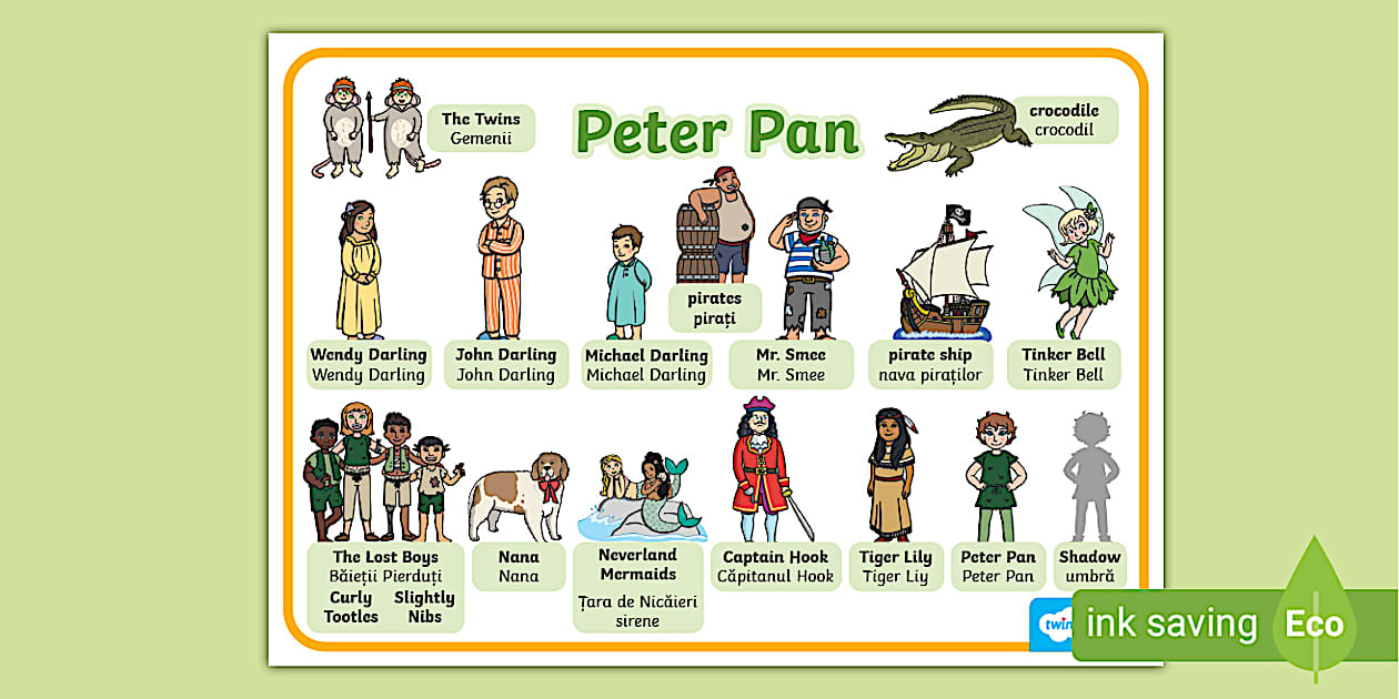 Peter Pan Word Mat Romanian Translation - Twinkl