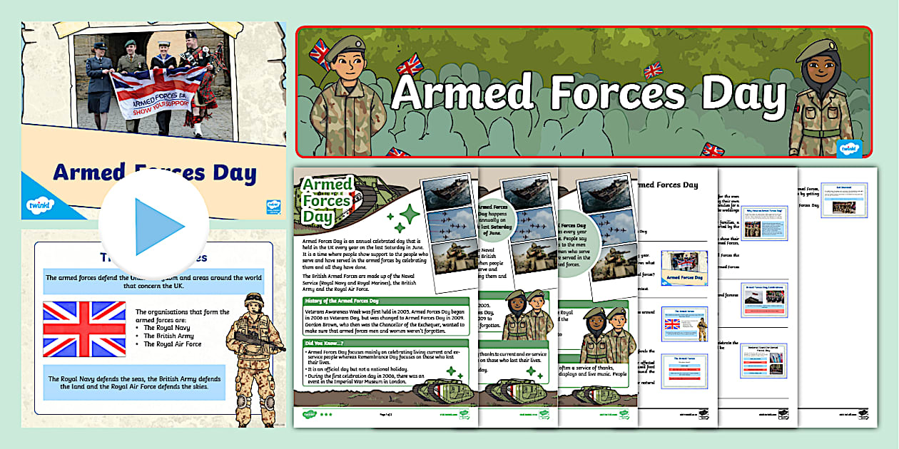 Armed Forces Lesson Plans - Army Lesson Plan Example