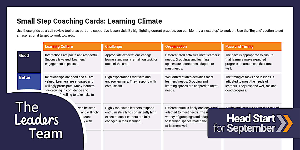 Small Step Coaching Cards: Learning Climate (Teacher-Made)