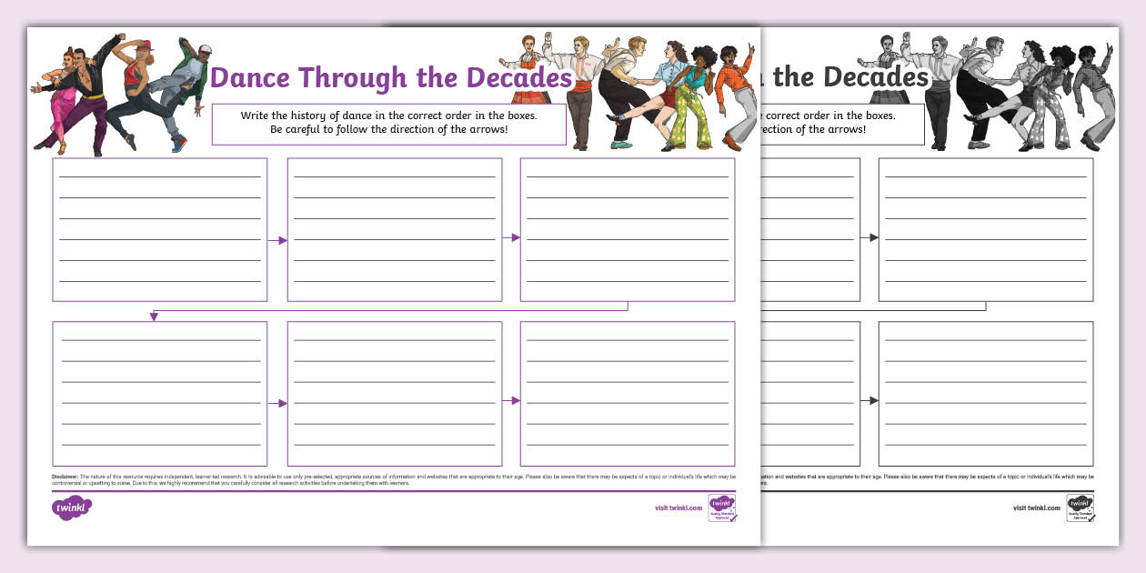 Dance Through the Decades Sequencing Worksheet - Twinkl