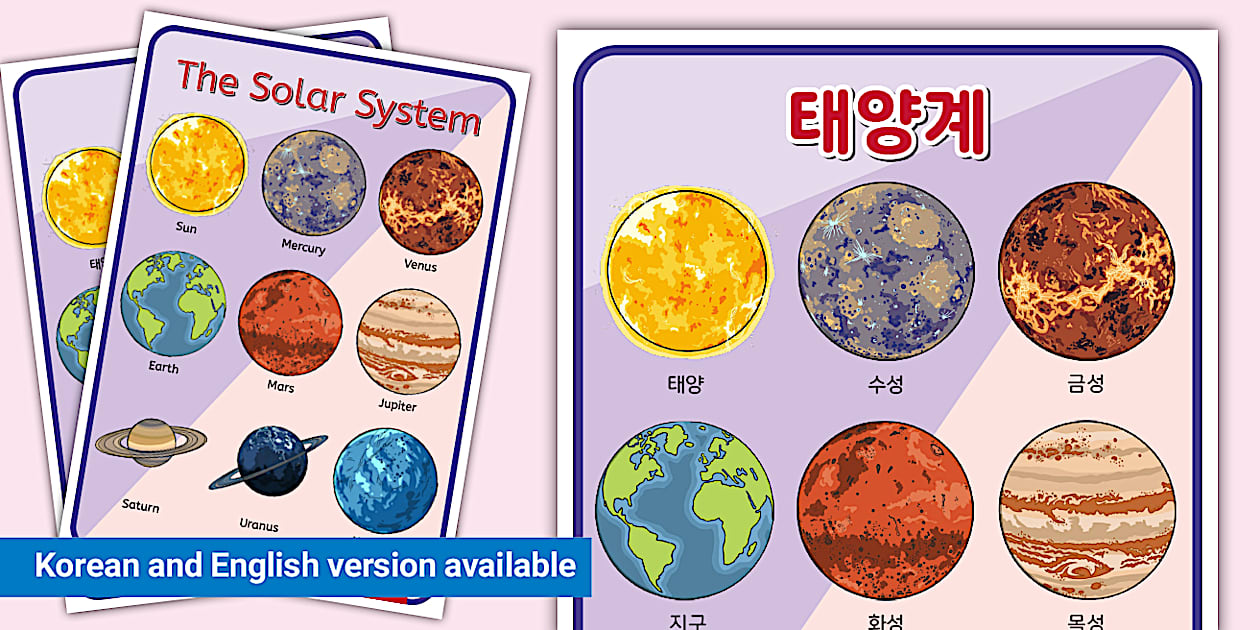 태양계 포스터 Solar System Display Poster - Twinkl