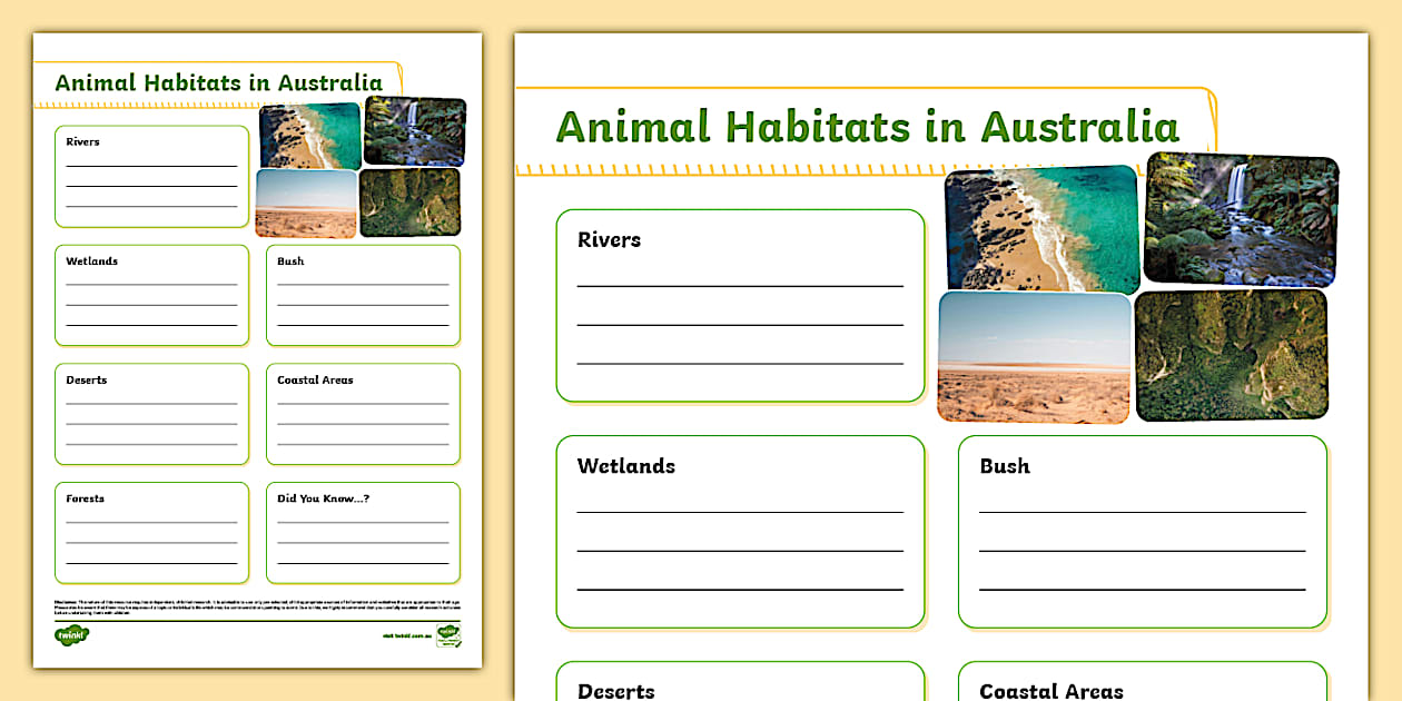 Animal Habitats in Australia Fact File Template - Twinkl