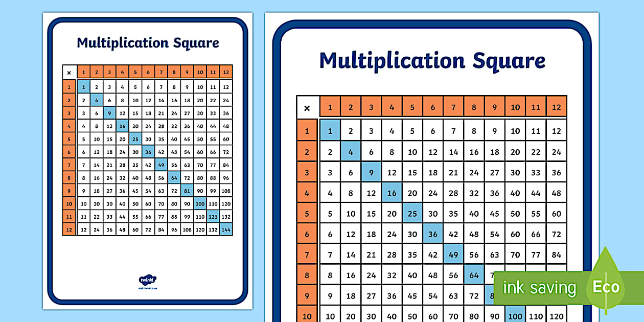 Editable Multiplication Square 12 by 12 (professor feito)
