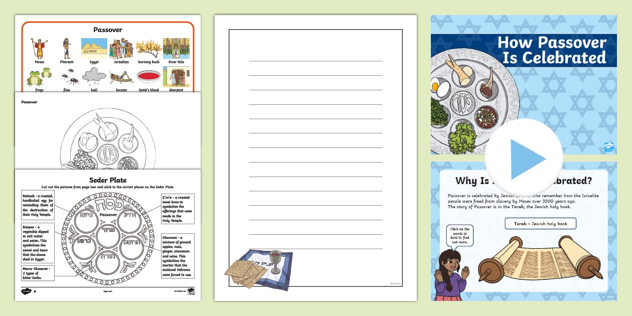 KS1 Passover Celebration Pack - School Closure Resources