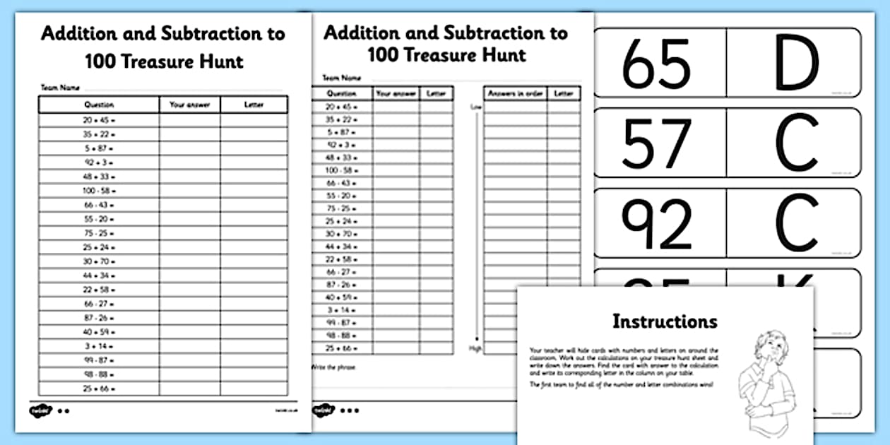 Editable Addition and Subtraction up to 100 Treasure Hunt Activity