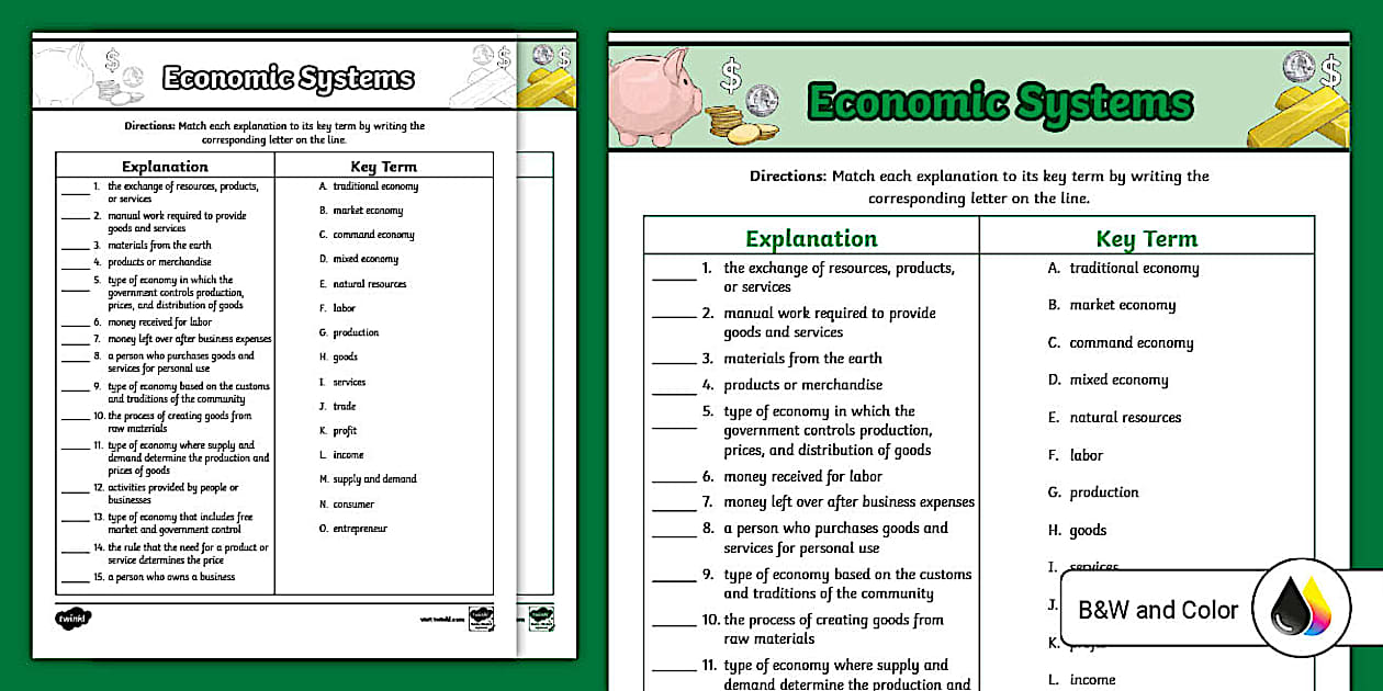 Seventh Grade Economic Systems Matching Worksheet - Twinkl