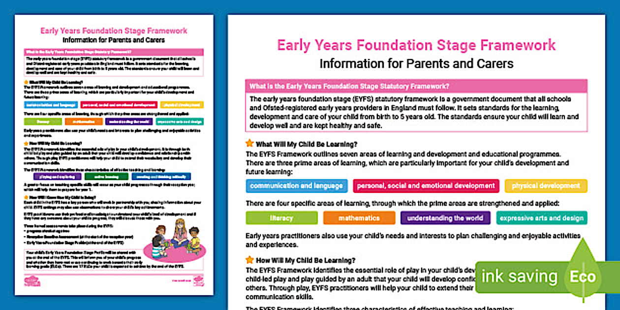 EYFS Parent Information Leaflet - Early Year (teacher made)