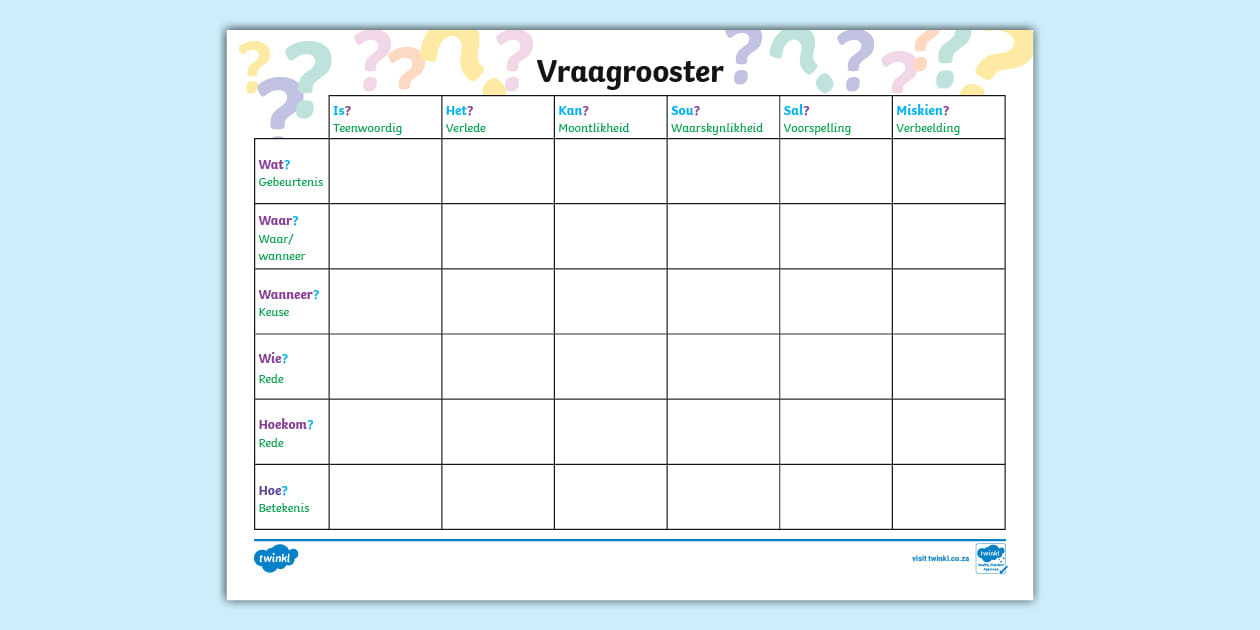 Vraag Sjabloon (Teacher-Made) - Twinkl