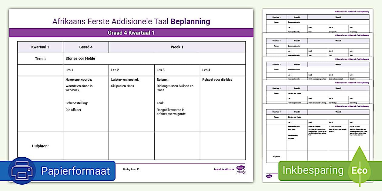 FAL Afrikaans Graad 4 Kwartaal 1 Beplanning (teacher made)
