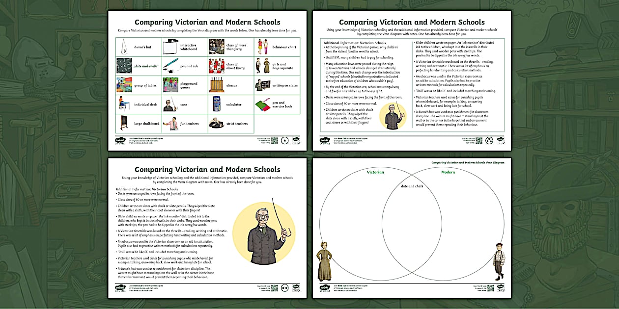 Editable Comparing Modern and Victorian Schools: Venn Diagram ...