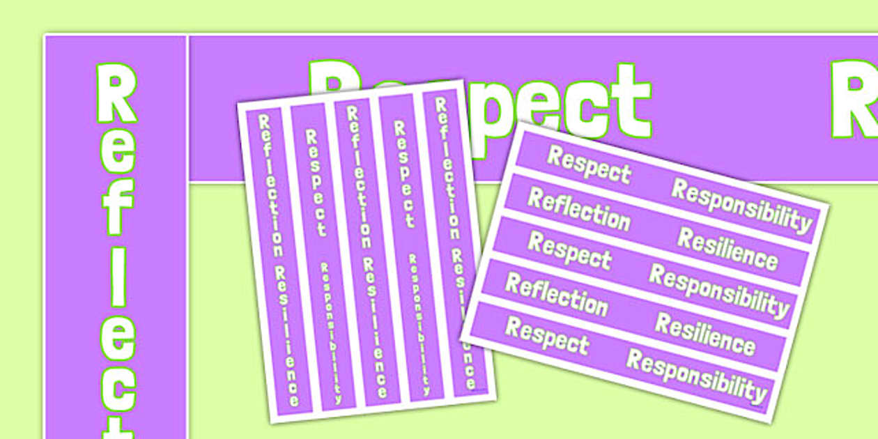👉 Respect, Responsibility, Reflection, Resilience Key Values Display ...