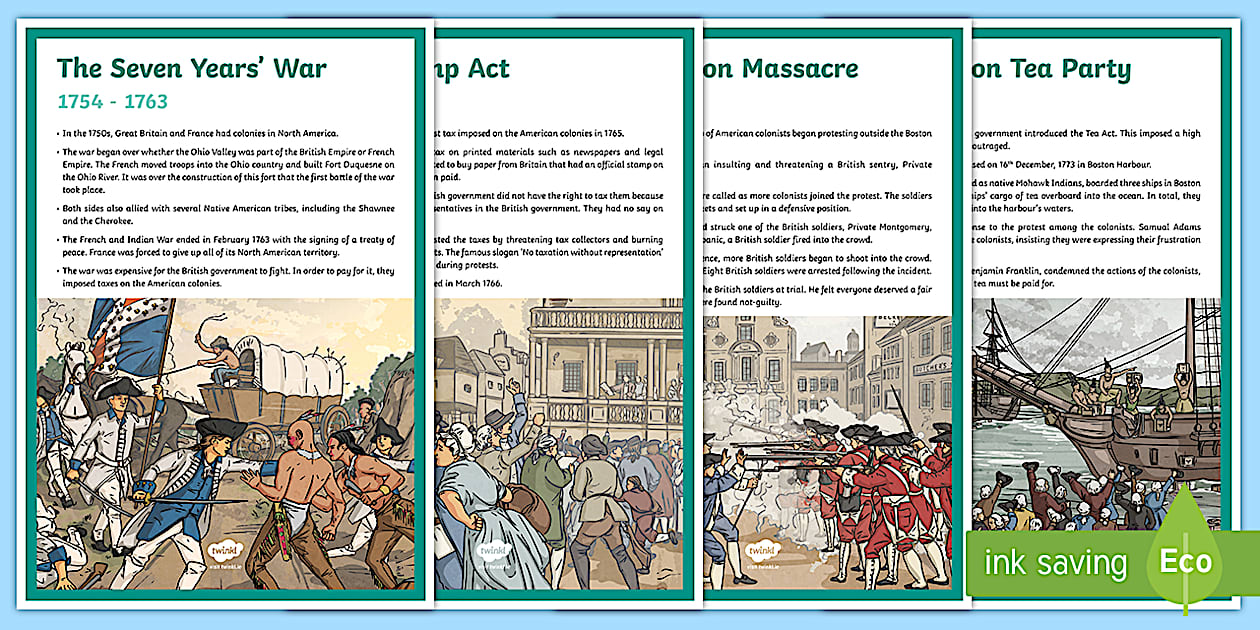 Key Events in the American Revolution Information Display Posters