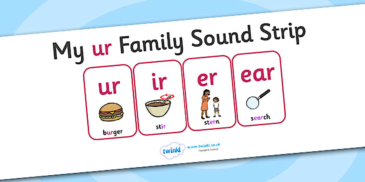 My ur Family Sound Strip (teacher made) - Twinkl