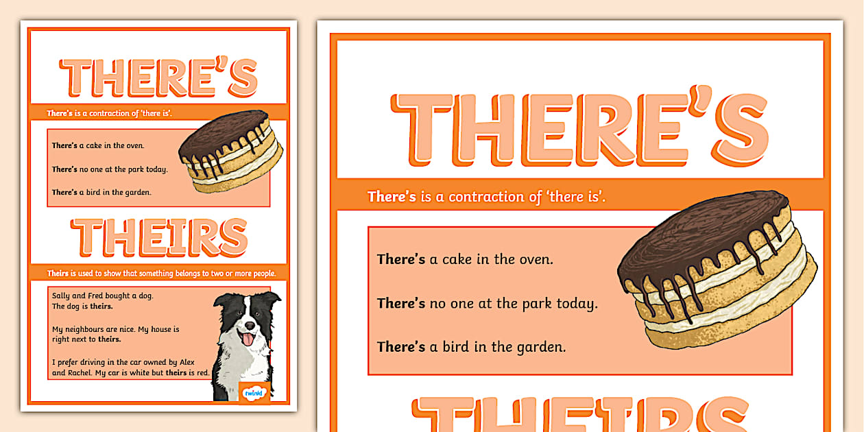There's vs Theirs Display Poster: Primary Education Resource