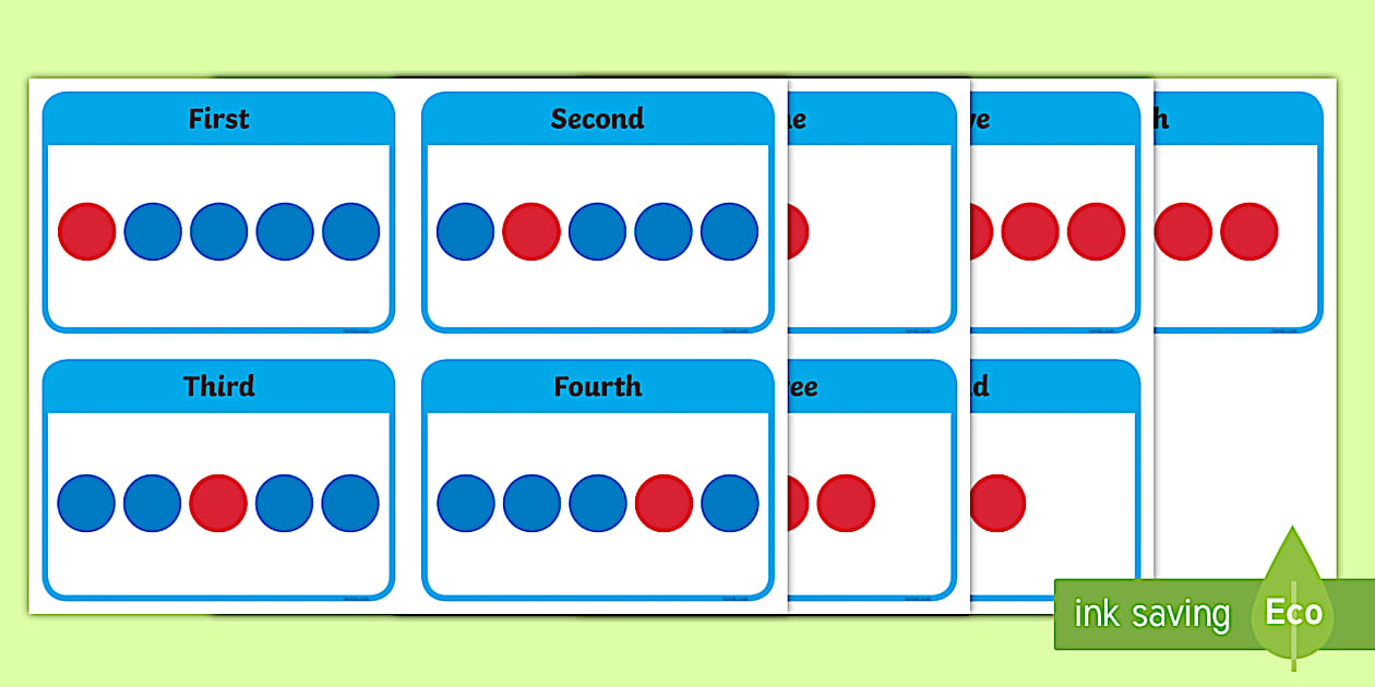 Ordinal Number Flashcards (Teacher-Made) - Twinkl