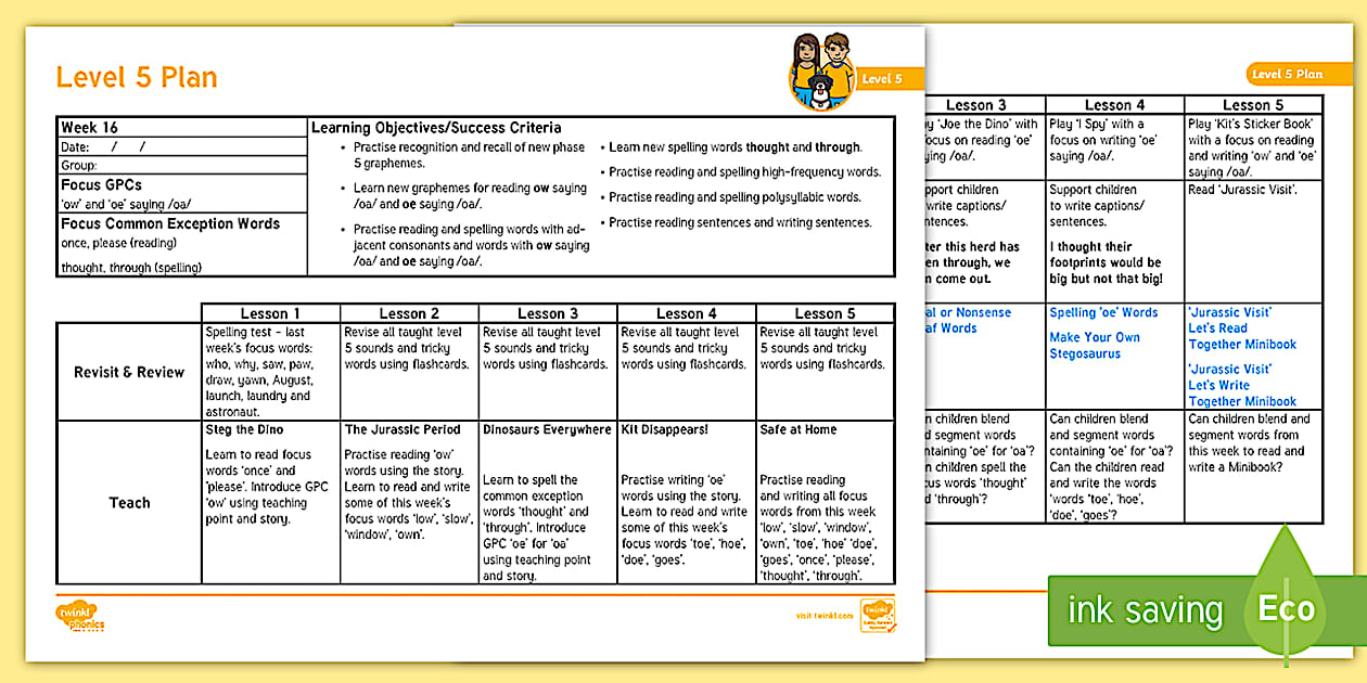 'mb' saying /m/ Lesson Plan - Level / Phase 6 Week 16 Twinkl Phonics
