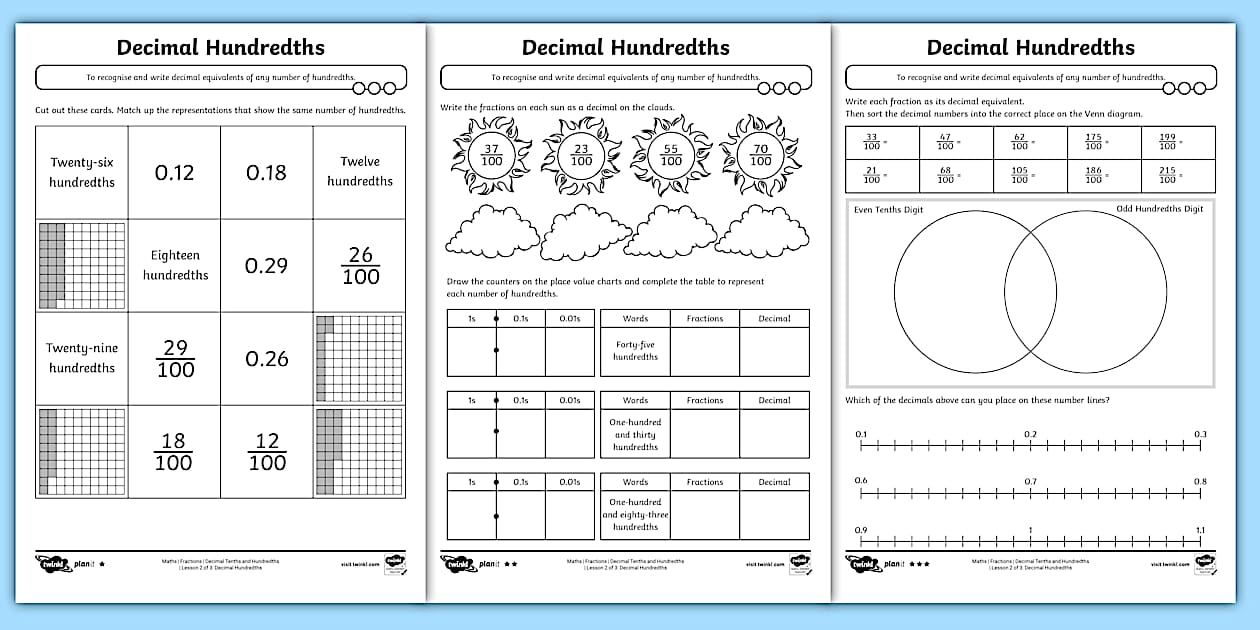 👉 DIfferentiated Maths Y4 Decimal Hundredths Worksheets