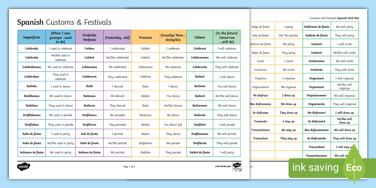 Customs and Festivals Verb Mat Spanish (teacher made)