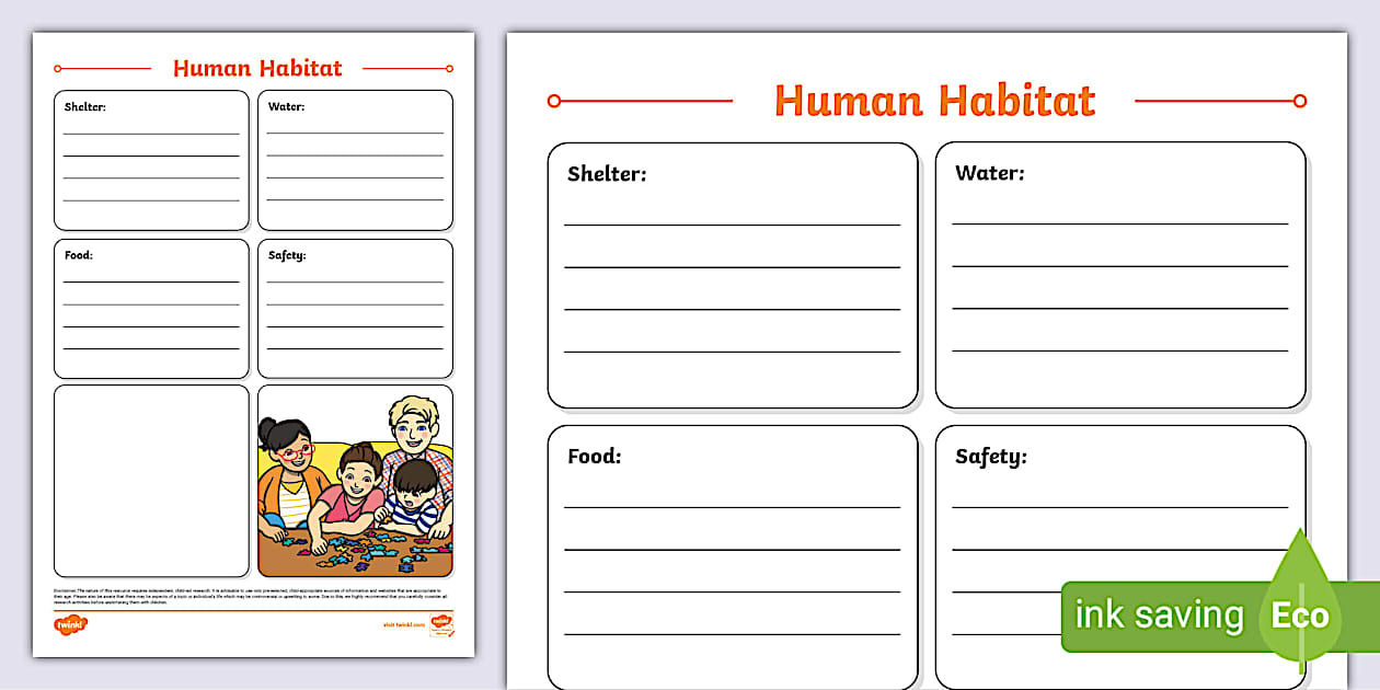 Human Habitat Fact File Template (teacher made) - Twinkl