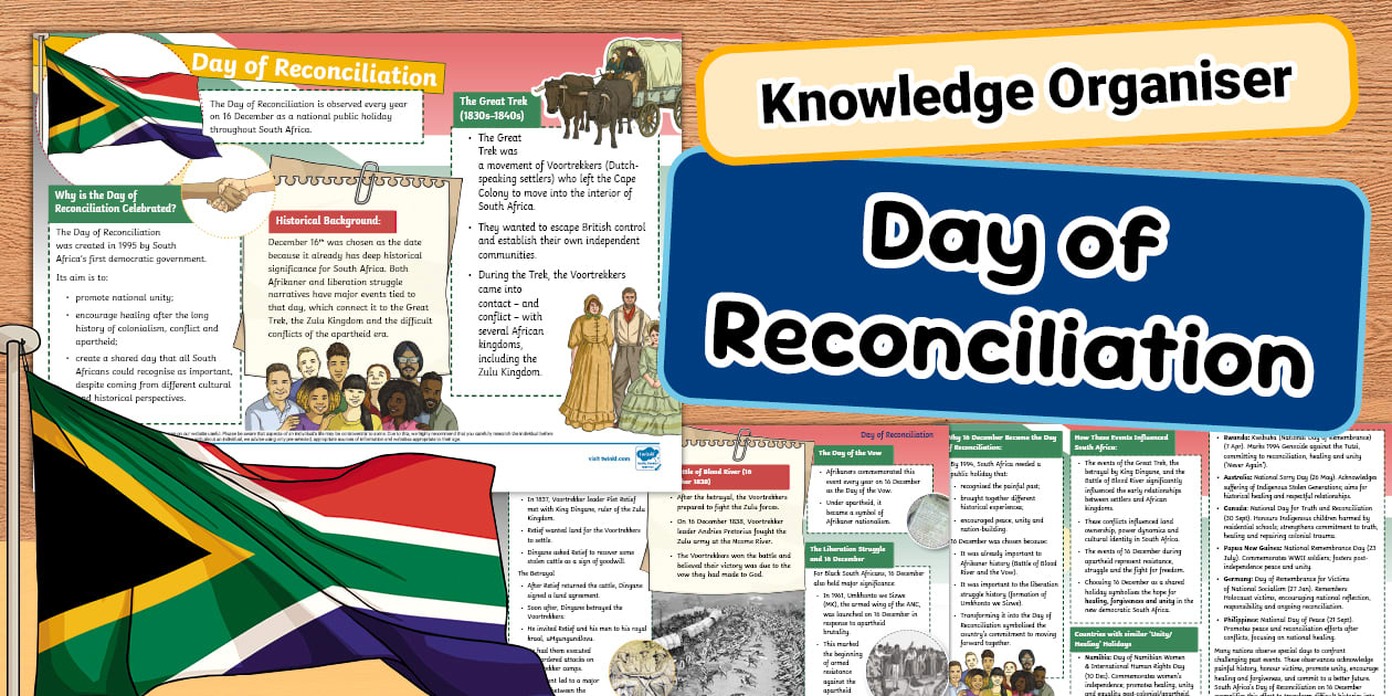 Senior Phase - Day of Reconciliation - Knowledge Organiser