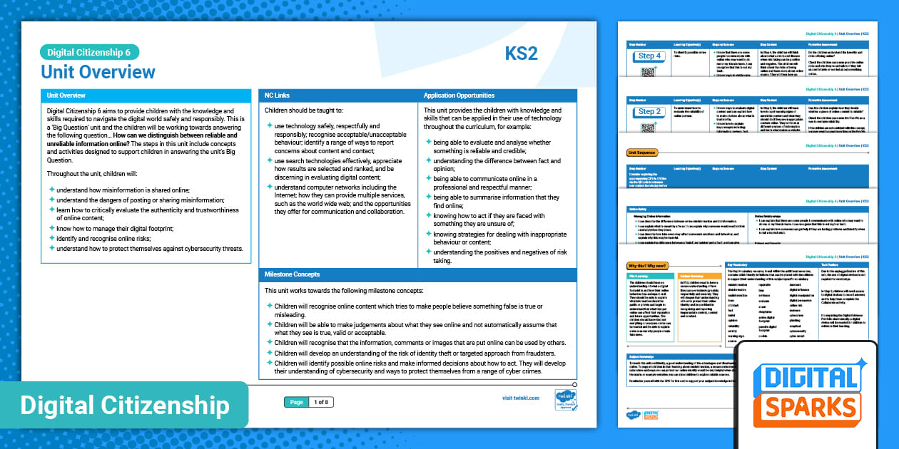 Digital Sparks: Digital Citizenship 6: Unit Overview