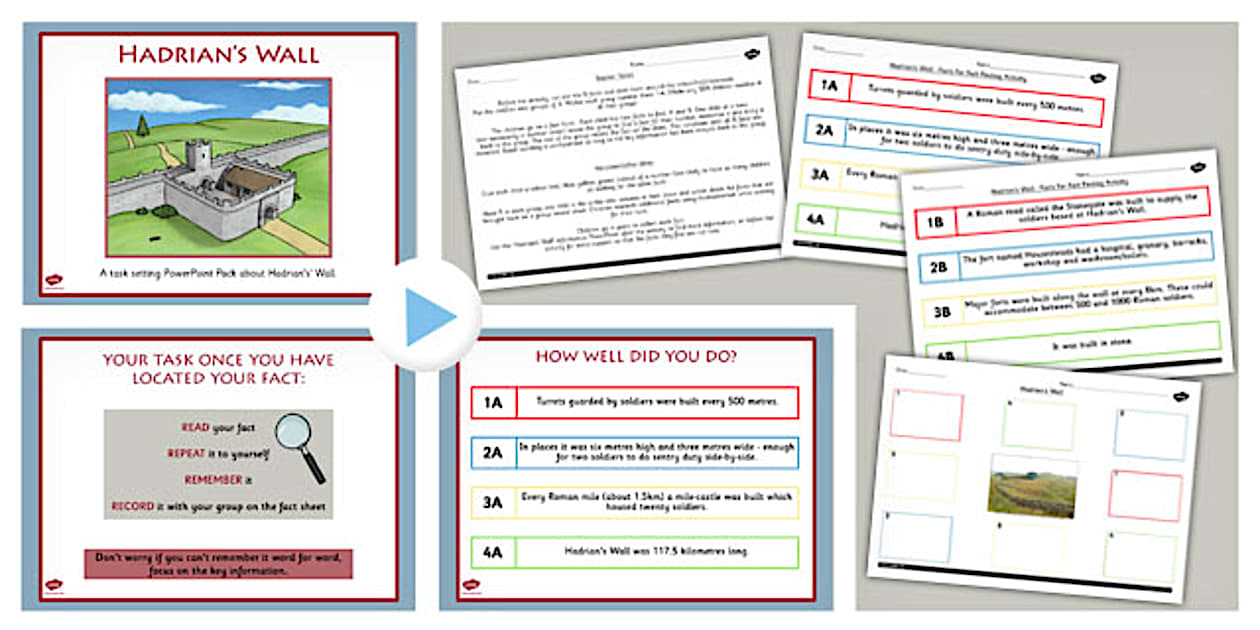Hadrians Wall Fact Finding Lesson Teaching Pack - Twinkl