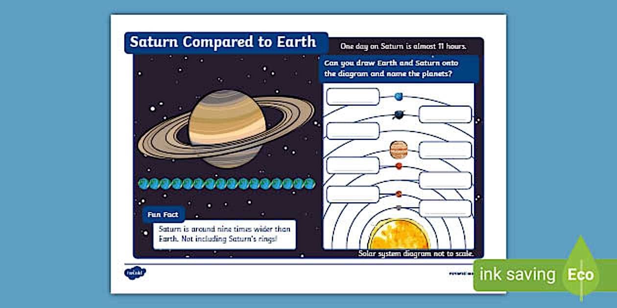 Saturn Compared to Earth Activity Sheet (Teacher-Made)