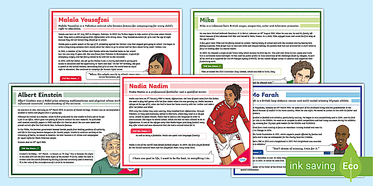 Inspirational Individuals Information Posters - Twinkl