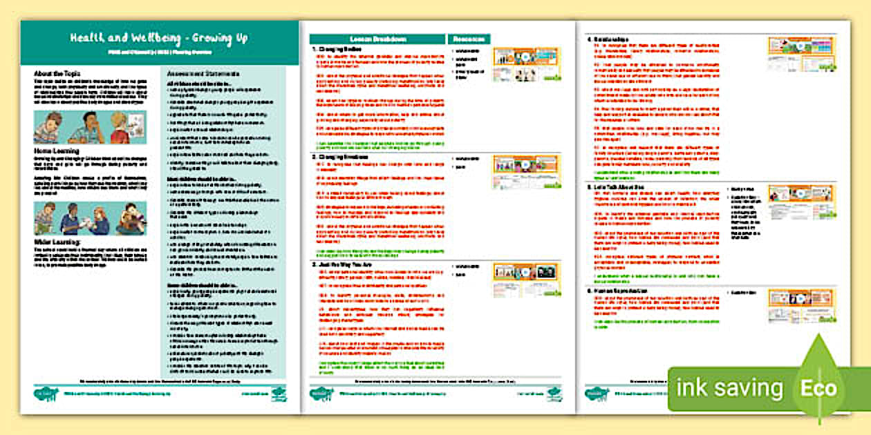 FREE! - PSHE: UKS2 Growing Up - Planning Overview - Twinkl
