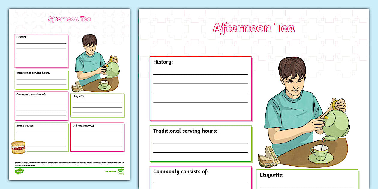 Afternoon Tea Fact File Template (teacher made) - Twinkl