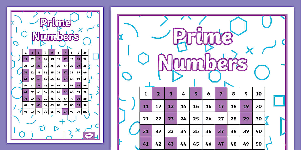 👉 1 to 100 Prime Numbers Display Poster (teacher made)
