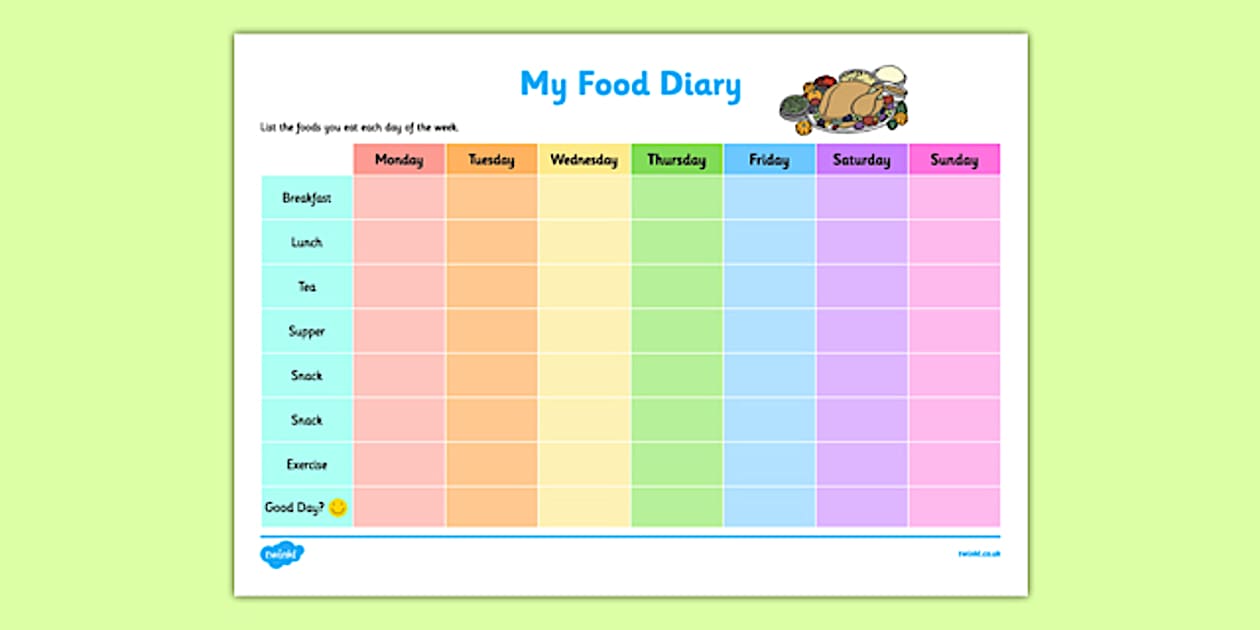 Editable Food Diary Checklist (teacher made) - Twinkl