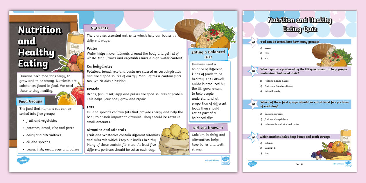 Nutrition and Healthy Eating Fact File and Quiz - Twinkl