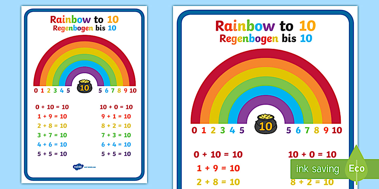 Rainbow to Ten Poster English/German (professor feito)