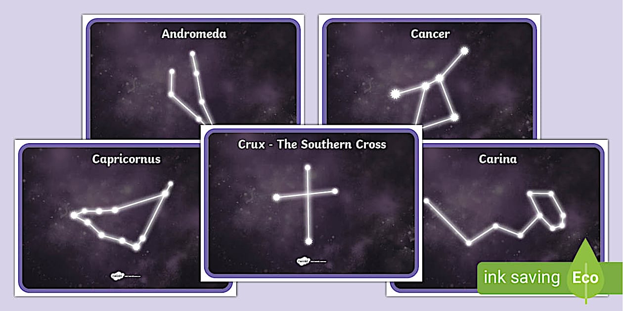Star Constellation Display Posters (teacher made) - Twinkl