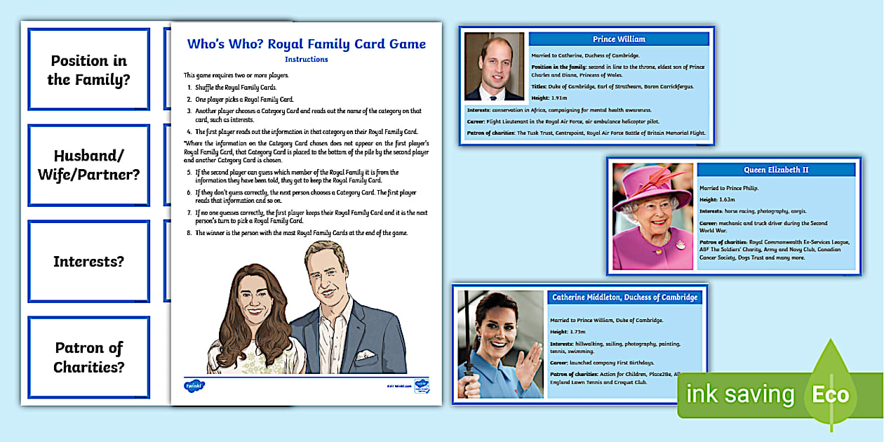 KS2 Who's Who? Royal Family Card Game - Twinkl