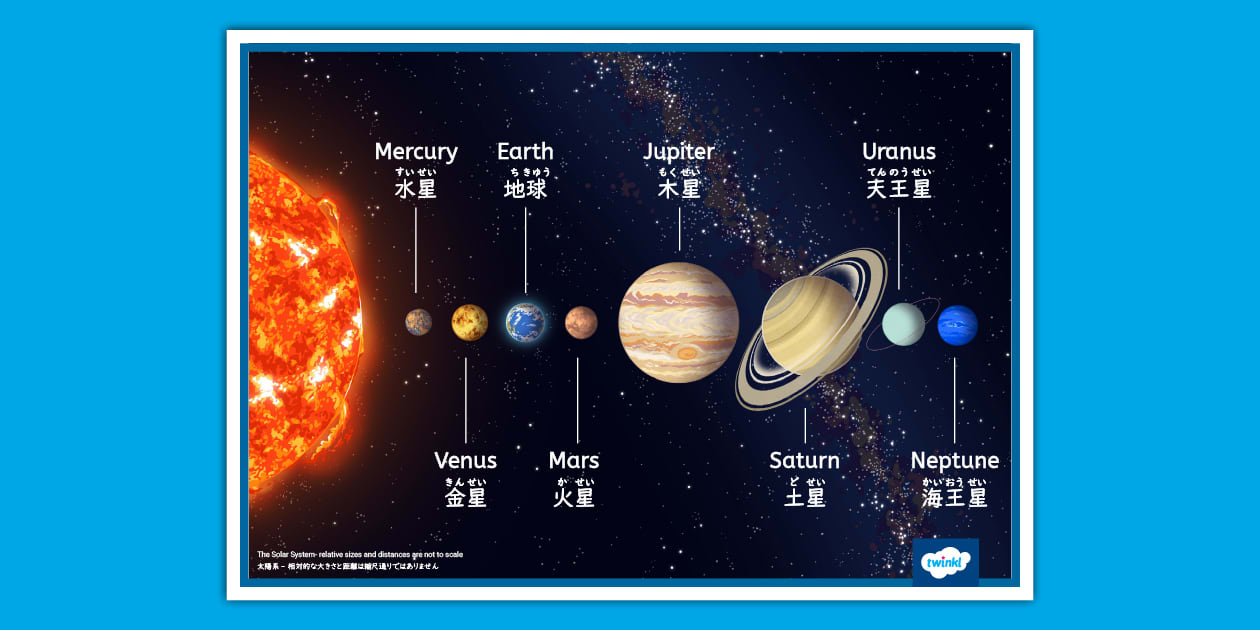 太陽系 バイリンガル ポスター 子供向け Twinkl Japan