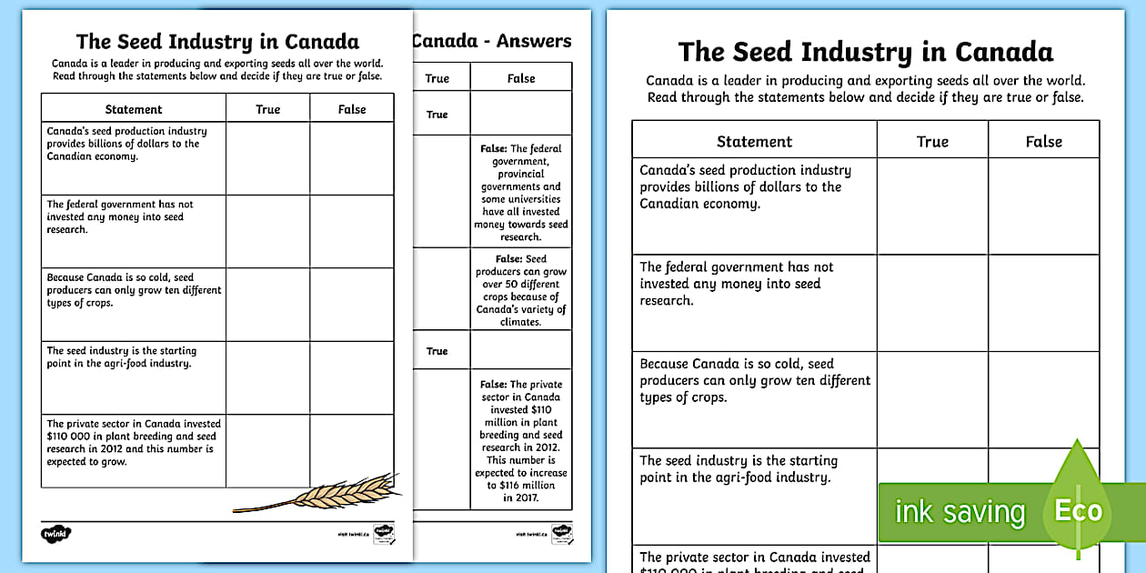 Black and White The Canadian Seed Industry True or False Worksheet