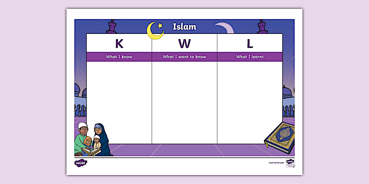 Islam KWL Grid Religion Subject (teacher made) - Twinkl