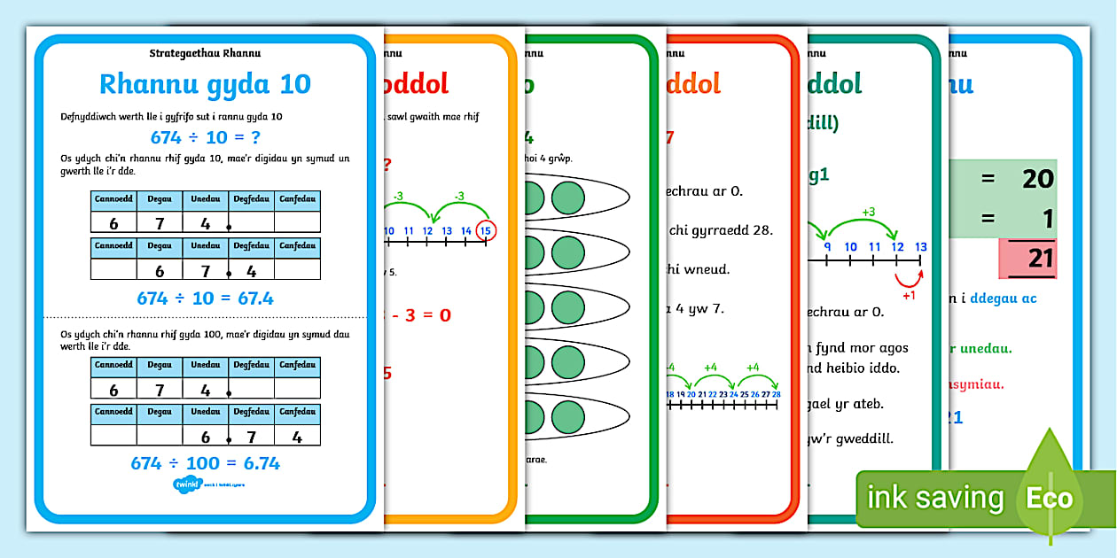 Posteri Strategaethau Rhannu (teacher made) - Twinkl