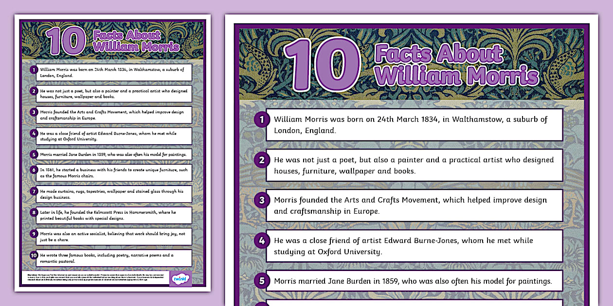 10 Facts About William Morris Display Poster (teacher made)