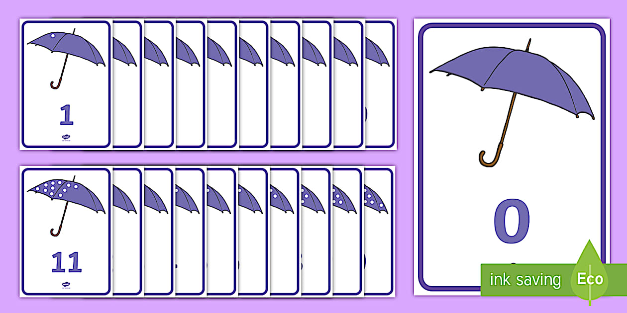 Numbers 0 to 20 on Umbrellas Display Posters - Numbers 0 to 20 on Umbrellas