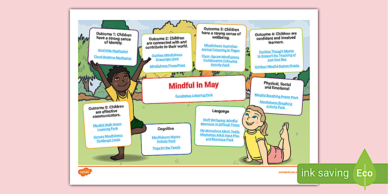 Mindful in May Topic Planner (teacher made) - Twinkl