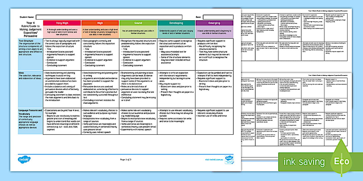 Australian Curriculum Year 4 Exposition Assessment Rubric/Guide to Making