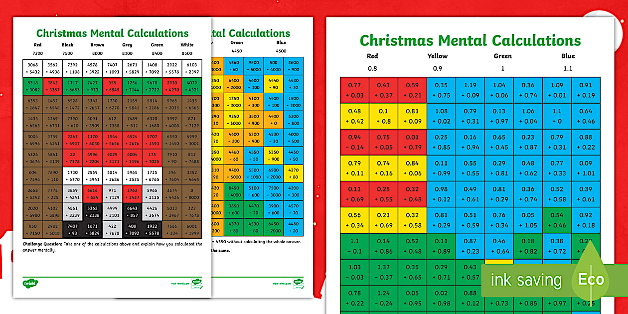Years 7-8 Christmas Maths Mosaic Differentiated Worksheets