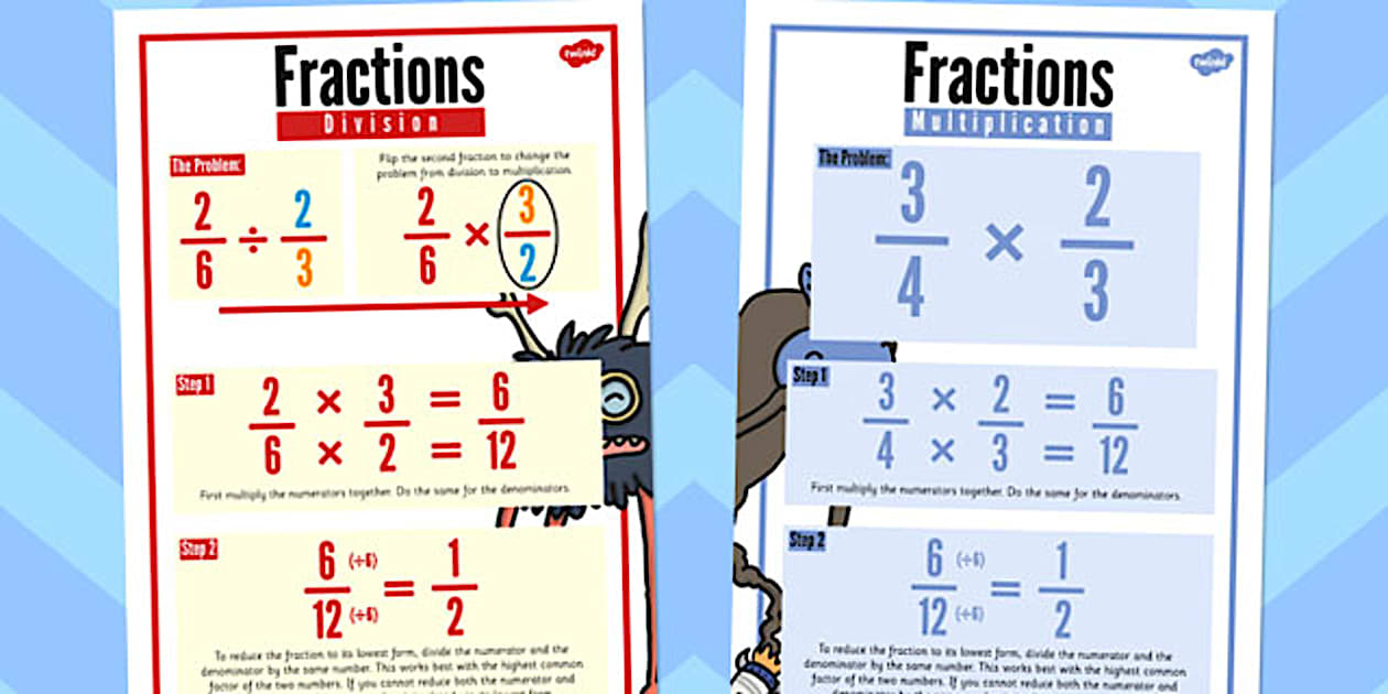 Fractions Multiplication and Division Poster Pack - Twinkl