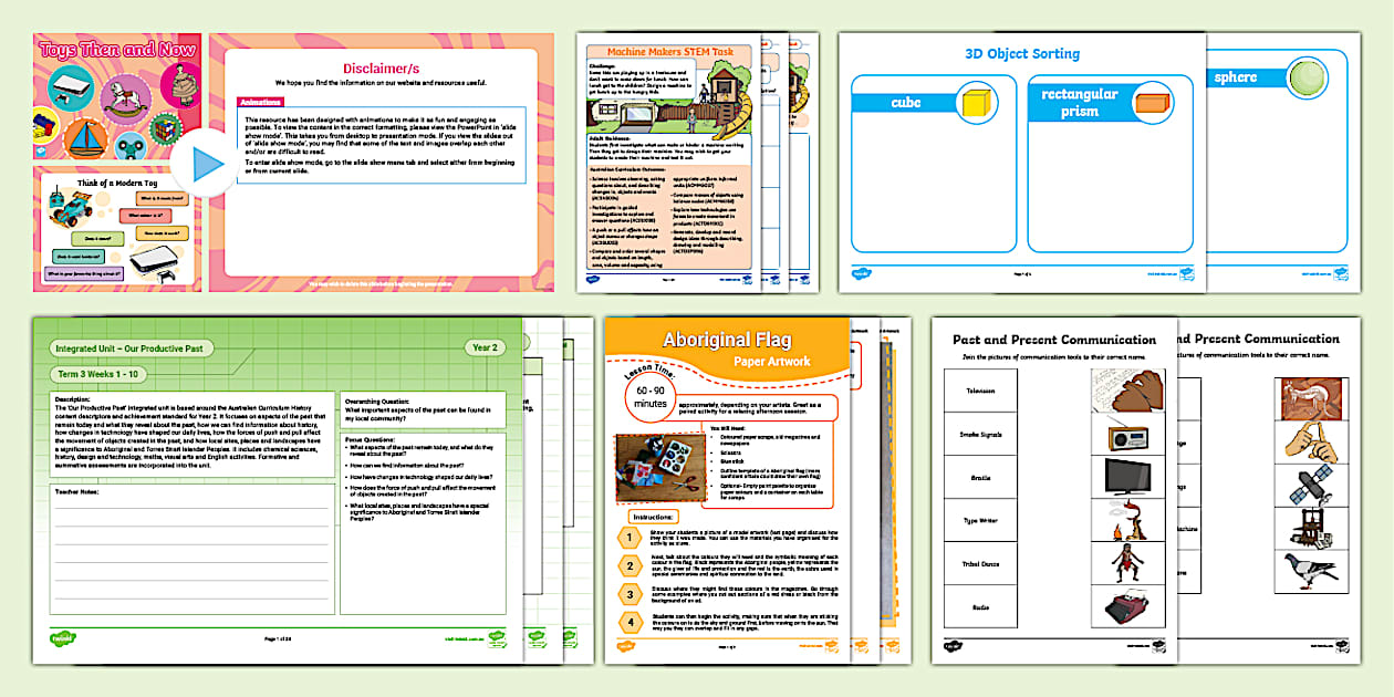 Our Productive Past Yr 2 IU Wk 5-6