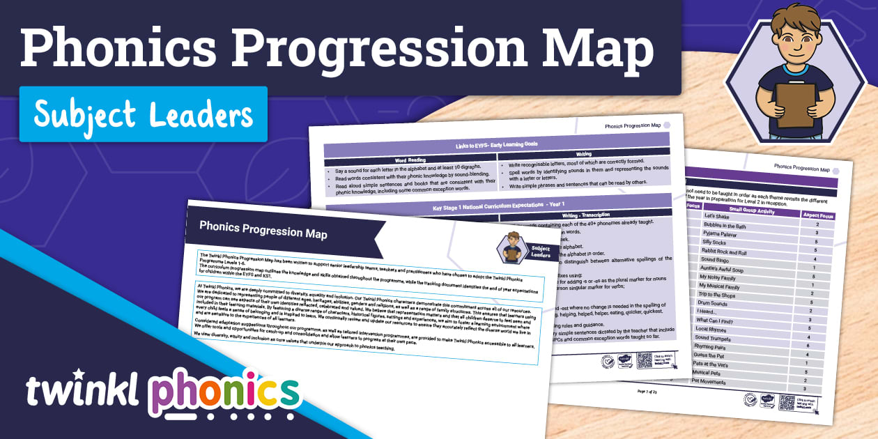 Twinkl Phonics Progression Map - Primary Resources